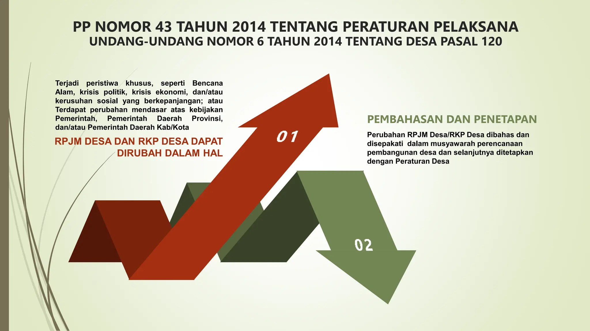 Teknis Penyusunan RPJMK (Hamzah - SIGAP).pptx