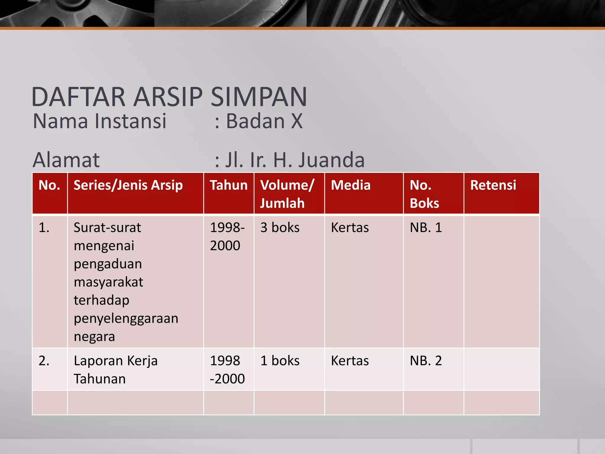TEKNIS_PENYUSUTAN_ARSIP.ppt