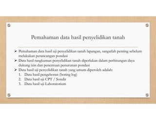 Teknis Perancangan Pondasi: Metode, Data, dan Perhitungan Daya Dukung | PDF