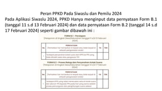 Teknis Siwaslu fgwgfsgsdgdsgdsgdsgdsgsdgdsgdgsgd | PPT