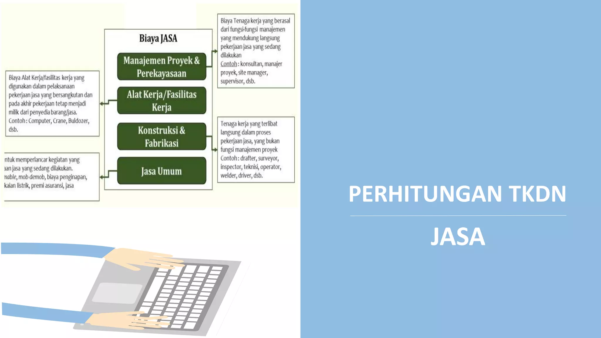 Teknis TKDN-Perhitungan.pptx