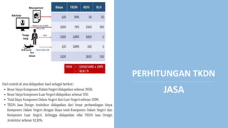 Teknis TKDN-Perhitungan.pptx