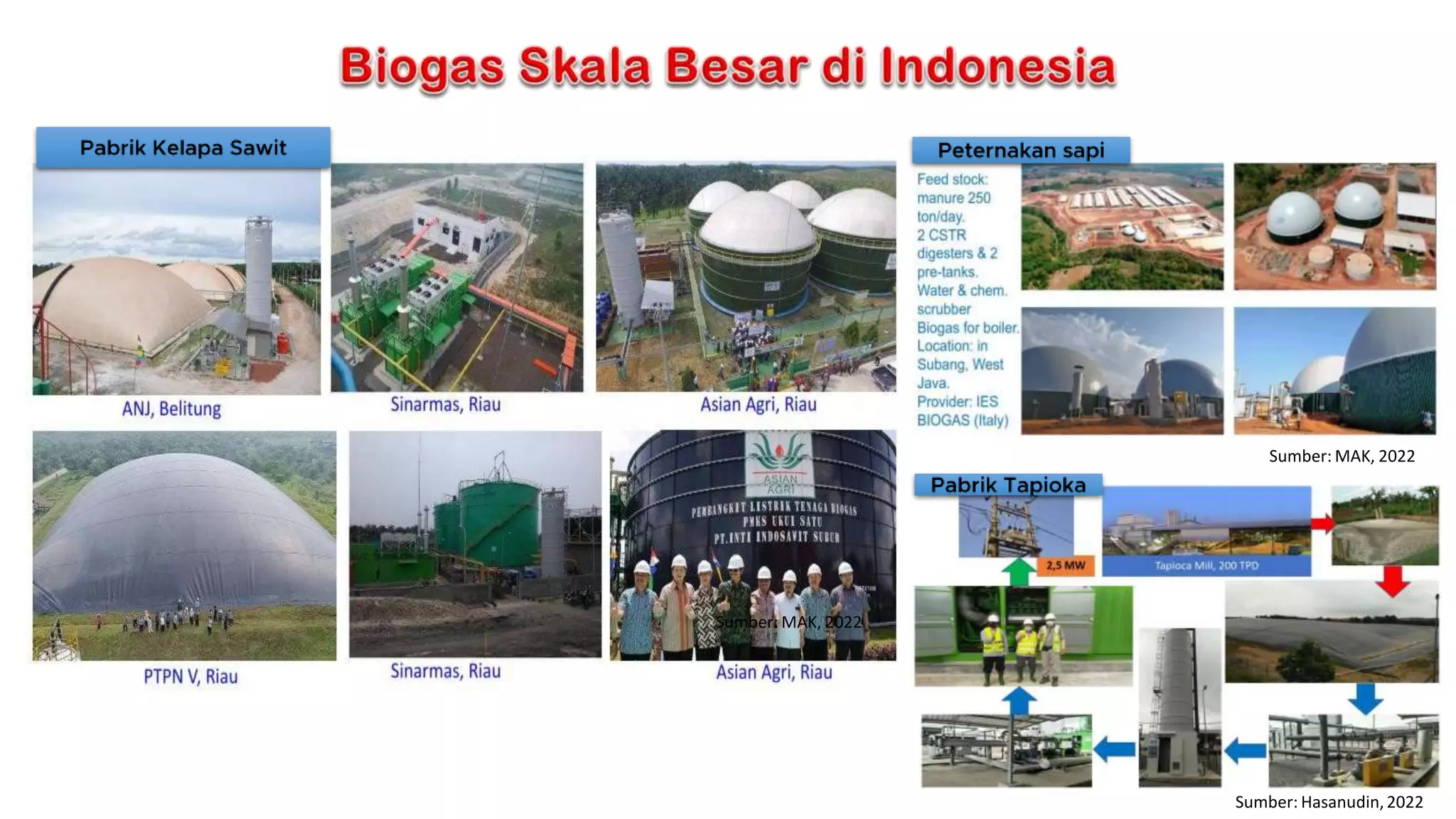 Teknologi-Pengelolaan-Sampah-Dalam-Implementasi-Konsep-Ekonomi-Sirkular-Dr.-SRI-WAHYONO-S.Si-M ...