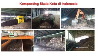 Teknologi-Pengelolaan-Sampah-Dalam-Implementasi-Konsep-Ekonomi-Sirkular-Dr.-SRI-WAHYONO-S.Si-M ...