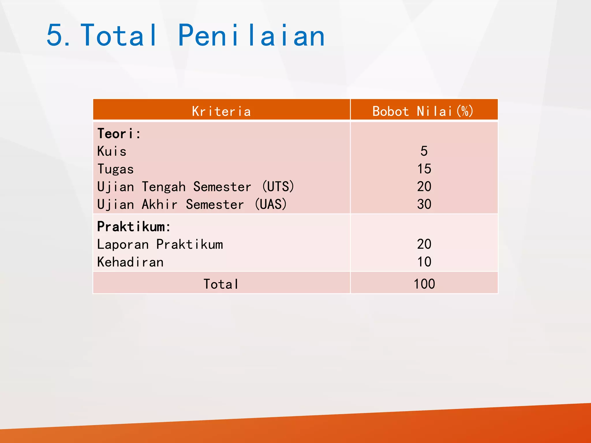 Teknologi-Pengolahan-Pangan-1.pdf