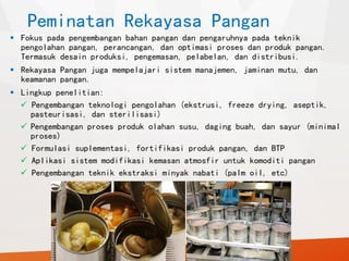 Teknologi-Pengolahan-Pangan-1.pdf