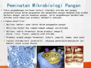 Teknologi-Pengolahan-Pangan-1.pdf