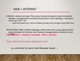 Teknologi Aplikasi Web I : Internet | PPT