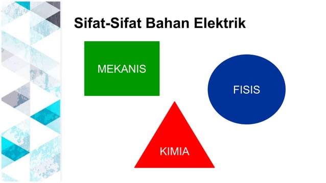 Teknologi bahan elektrik | PPT