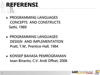 TEKNOLOGI BAHASA PEMROGRMAN - PIP - TI03.pptx