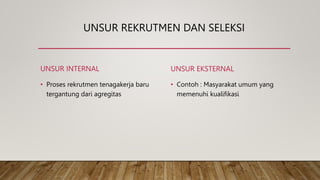 TEKNOLOGI DALAM REKRUTMEN DAN SELEKSI.pptx