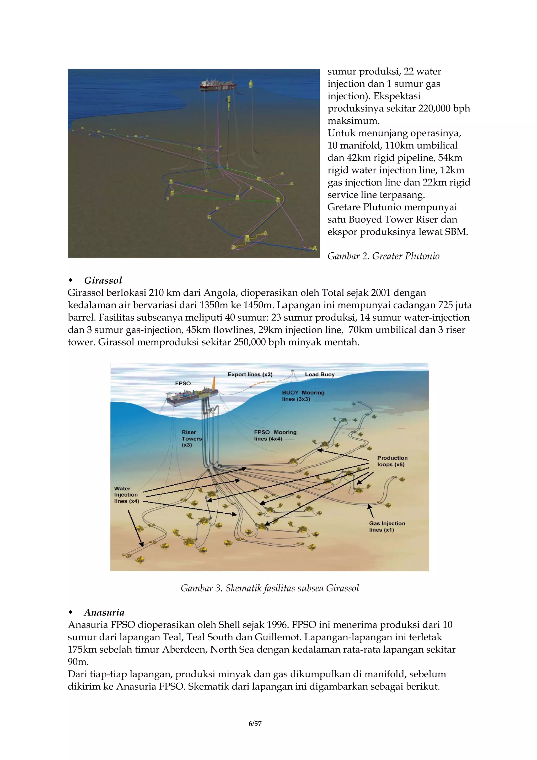 Teknologi dan instalasi subsea | PDF