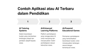 Peran Teknologi dalam Pembelajaran Digital.pptx