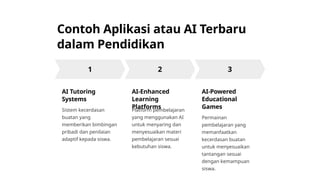 teknologidanpembelajarandigital-240330143005-e4d9b1b2 (1).pptx