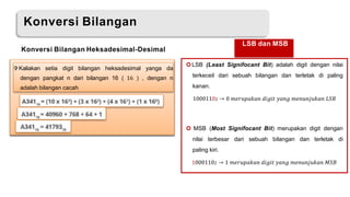 teknologi digital XII MIPA 4.pptx