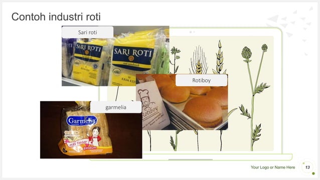 Teknologi Fermentasi Pada Pembuatan Roti | PPTX