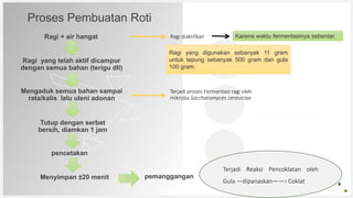 Teknologi Fermentasi Pada Pembuatan Roti | PPTX