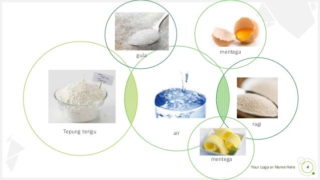Teknologi Fermentasi Pada Pembuatan Roti
