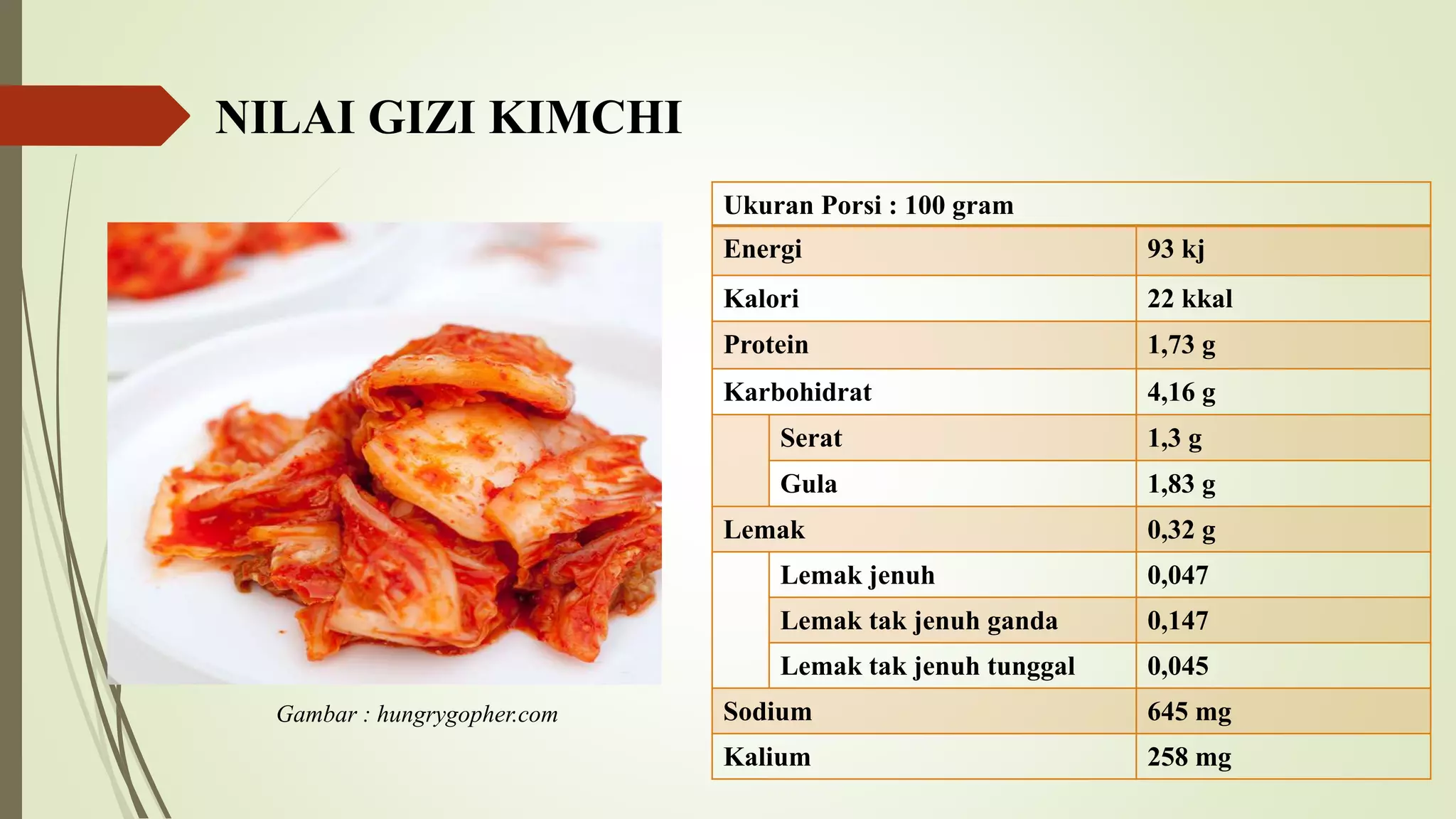 Teknologi Fermentasi Kimchi (Fathriska dan Prissa) | PPTX