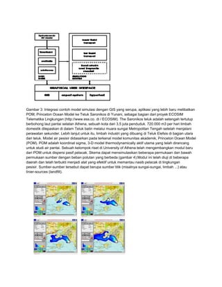 Teknologi gis dan analisis spasial di zona pesisir manajemen | DOC