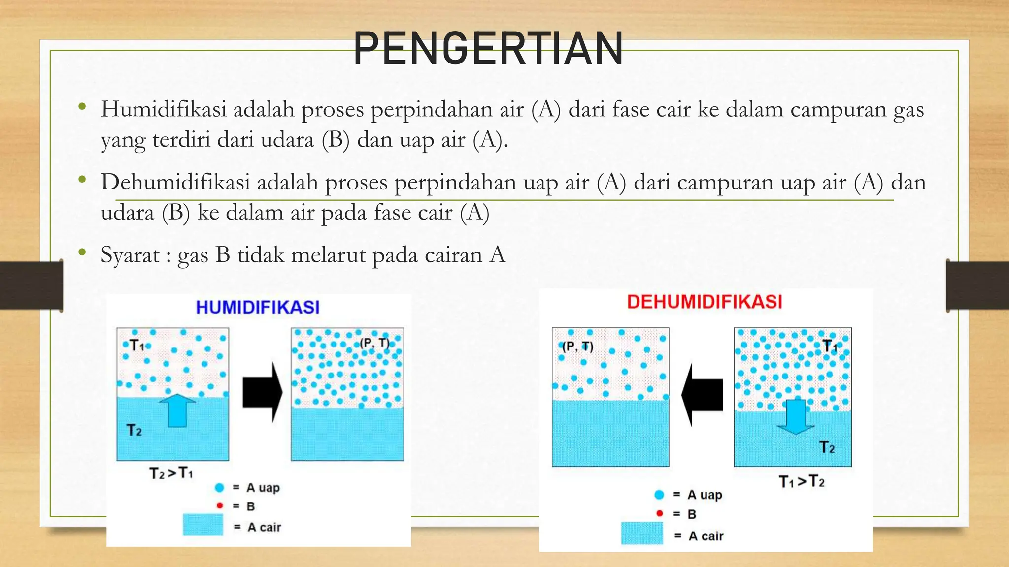 Teknologi humidifikasi.pptx