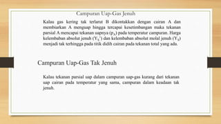 Teknologi humidifikasi.pptx