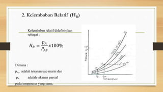 Teknologi humidifikasi.pptx