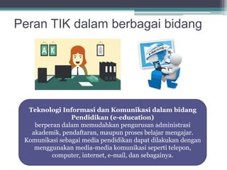 Teknologi informasi dan komunikasi | PPT