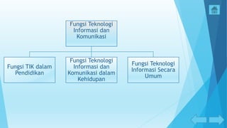 Teknologi informasi dan komunikasi | PPTX