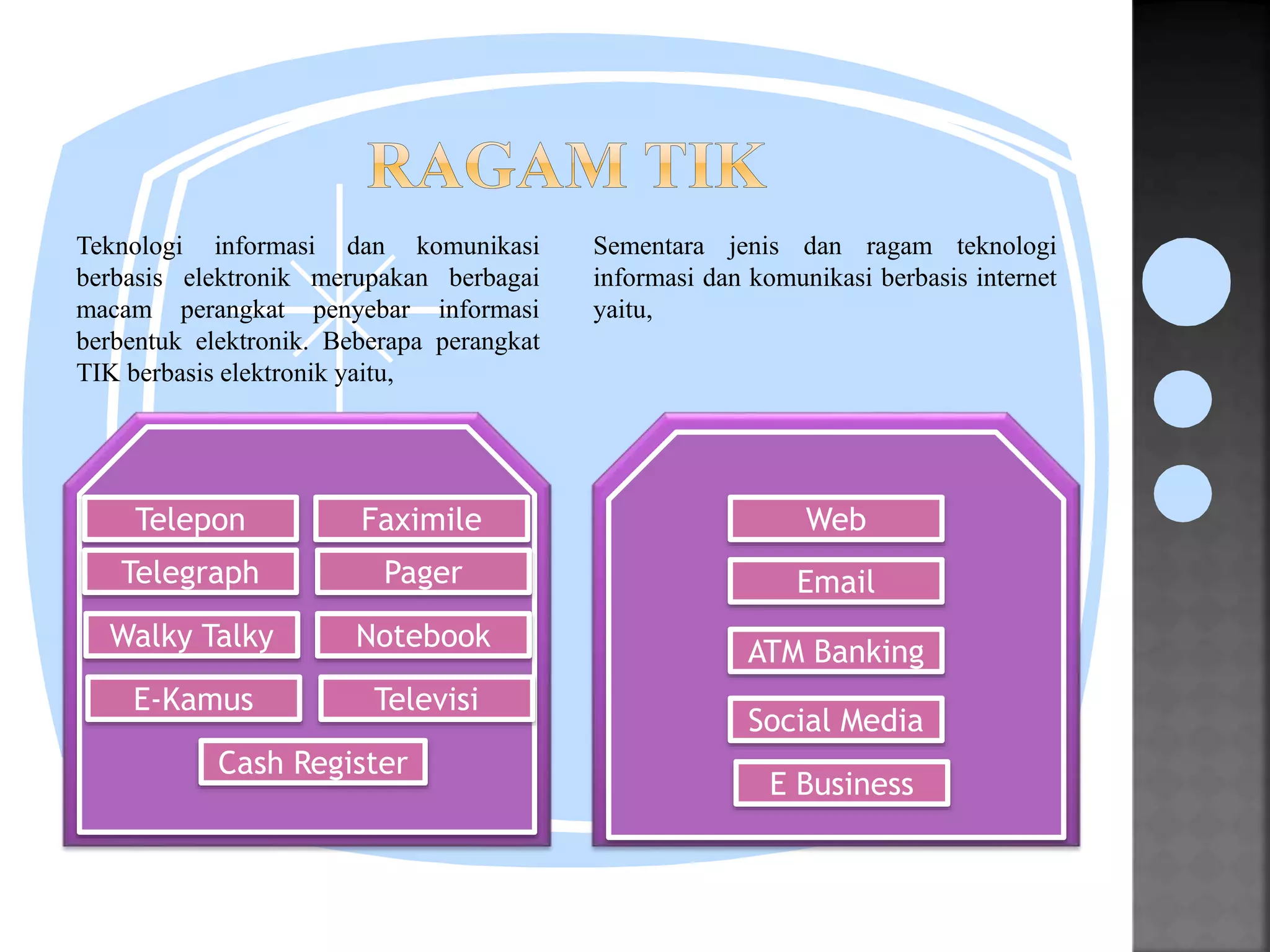 Teknologi informasi dan komunikasi | PPTX