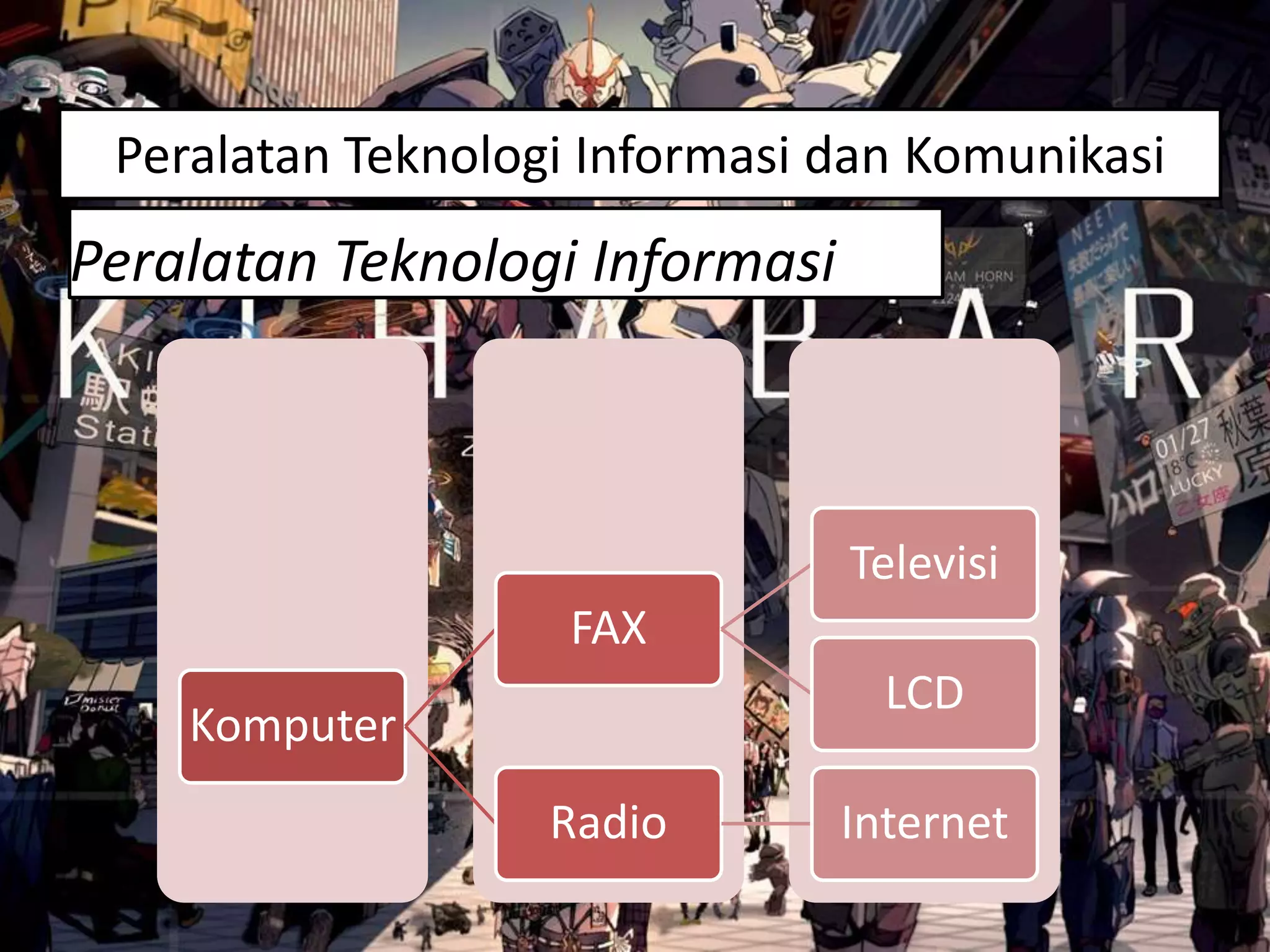 Teknologi informasi dan komunikasi | PPTX