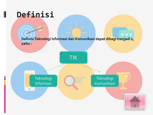 Teknologi informasi dan komunikasi by Anjani | PPTX