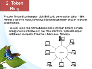 Teknologi jaringan | PPTX