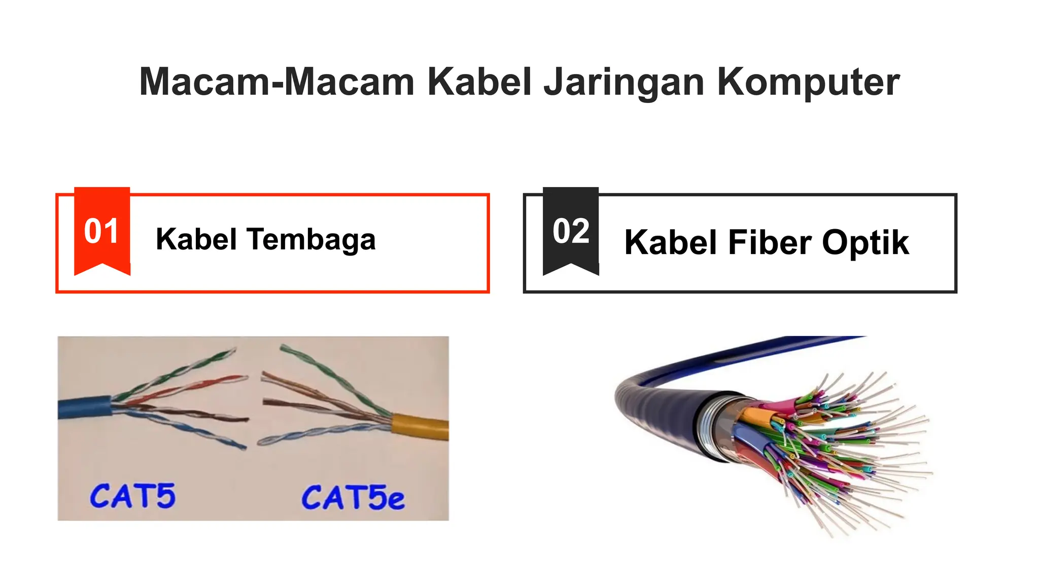 TEKNOLOGI JARINGAN KABEL dan juga NIRKABEL | PPTX