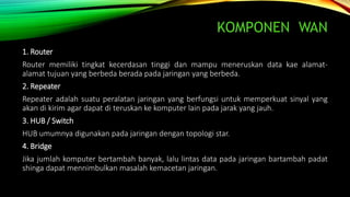 TEKNOLOGI JARINGAN WAN ok.pptx