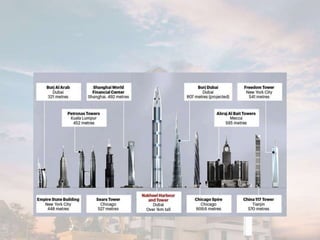 Teknologi Konstruksi Bangunan S1 PTB-2.pptx