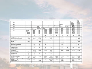 Teknologi Konstruksi Bangunan S1 PTB-2.pptx