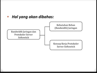 Teknologi_layanan_jaringan.pptx