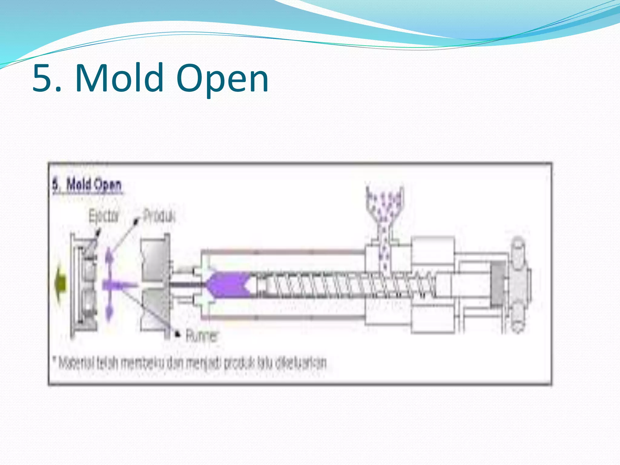 Teknologi mesin injection | PPTX