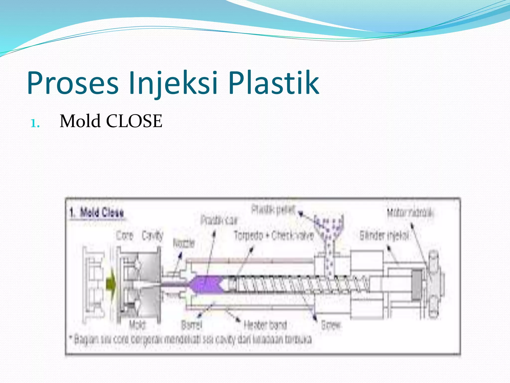 Teknologi mesin injection | PPTX