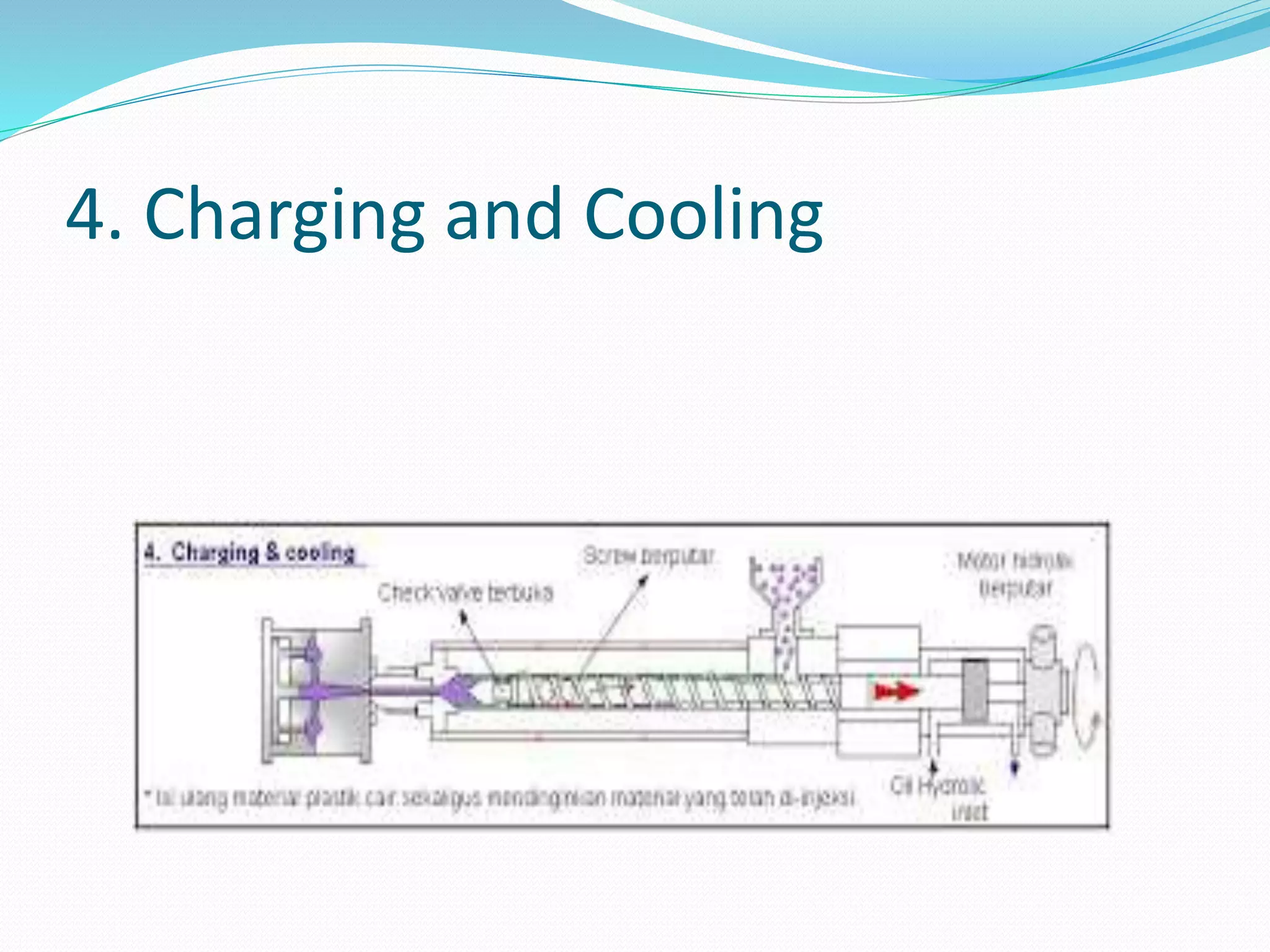 Teknologi mesin injection | PPTX