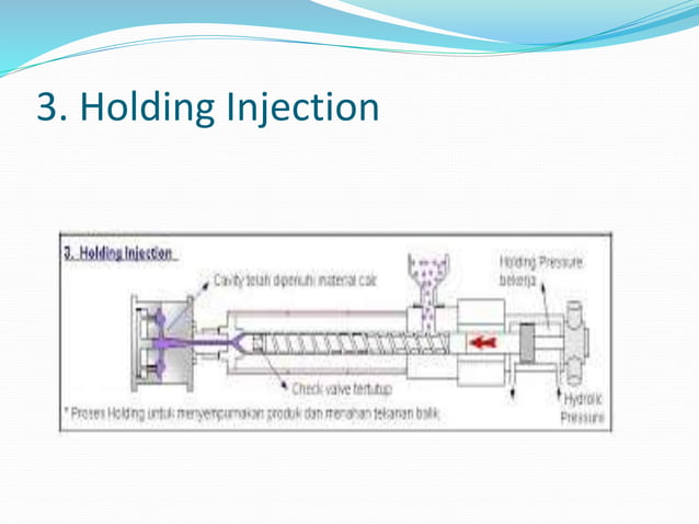 Teknologi mesin injection | PPTX