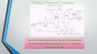 Teknologi minyak nabati "Cracking" | PPT