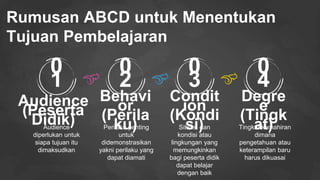 Teknologi (Model ASSURE) topik 3.pptx