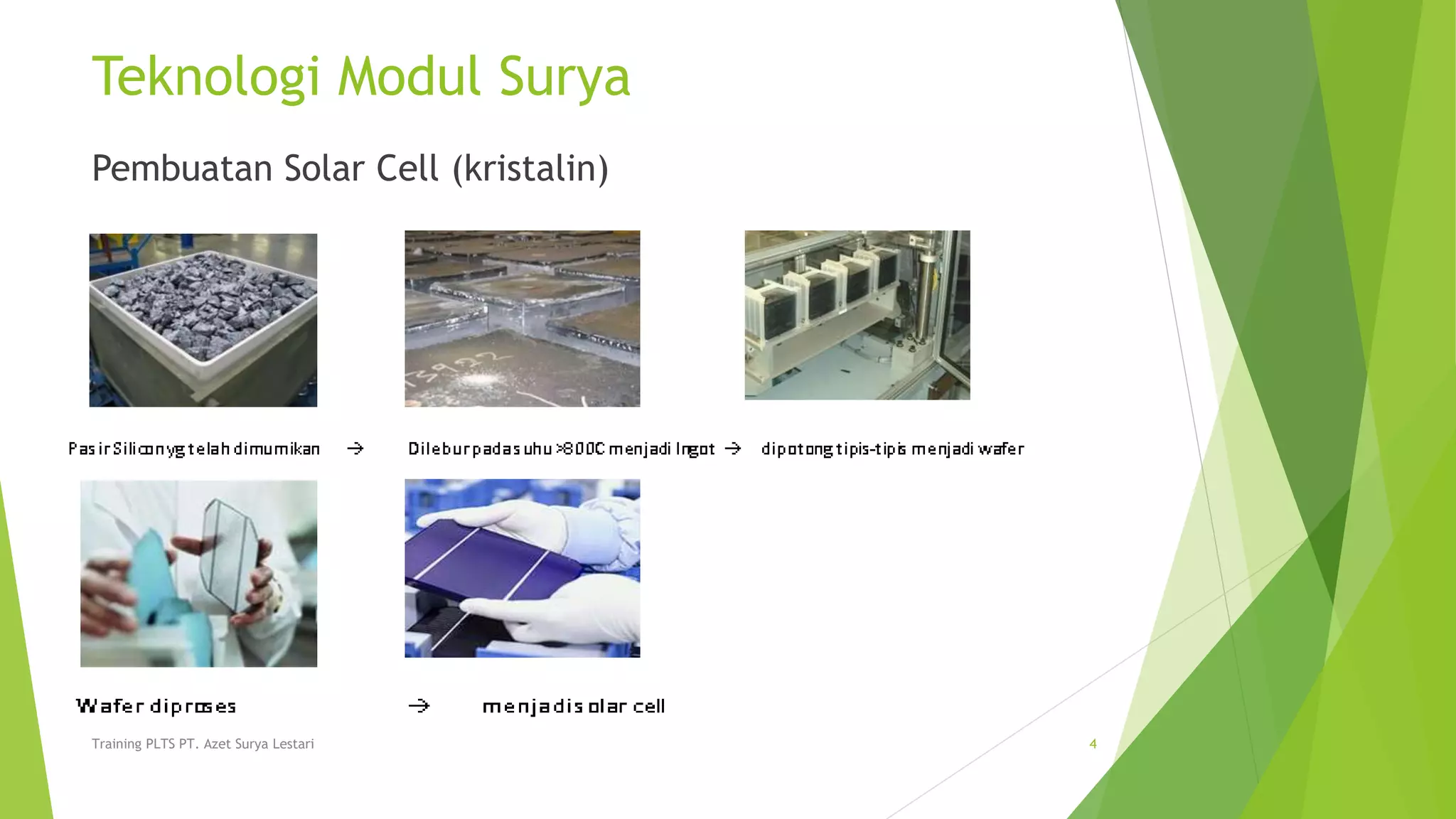Teknologi Modul Surya.pptx