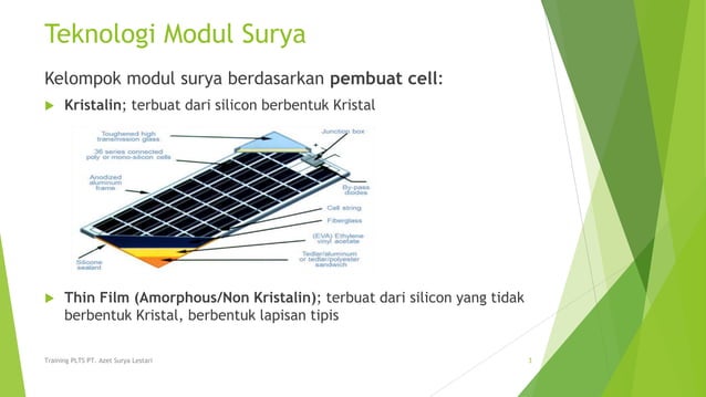 Teknologi Modul Surya.pptx