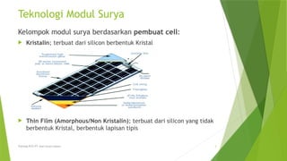 Teknologi Modul pembangkit listrik tenaga surya.pptx