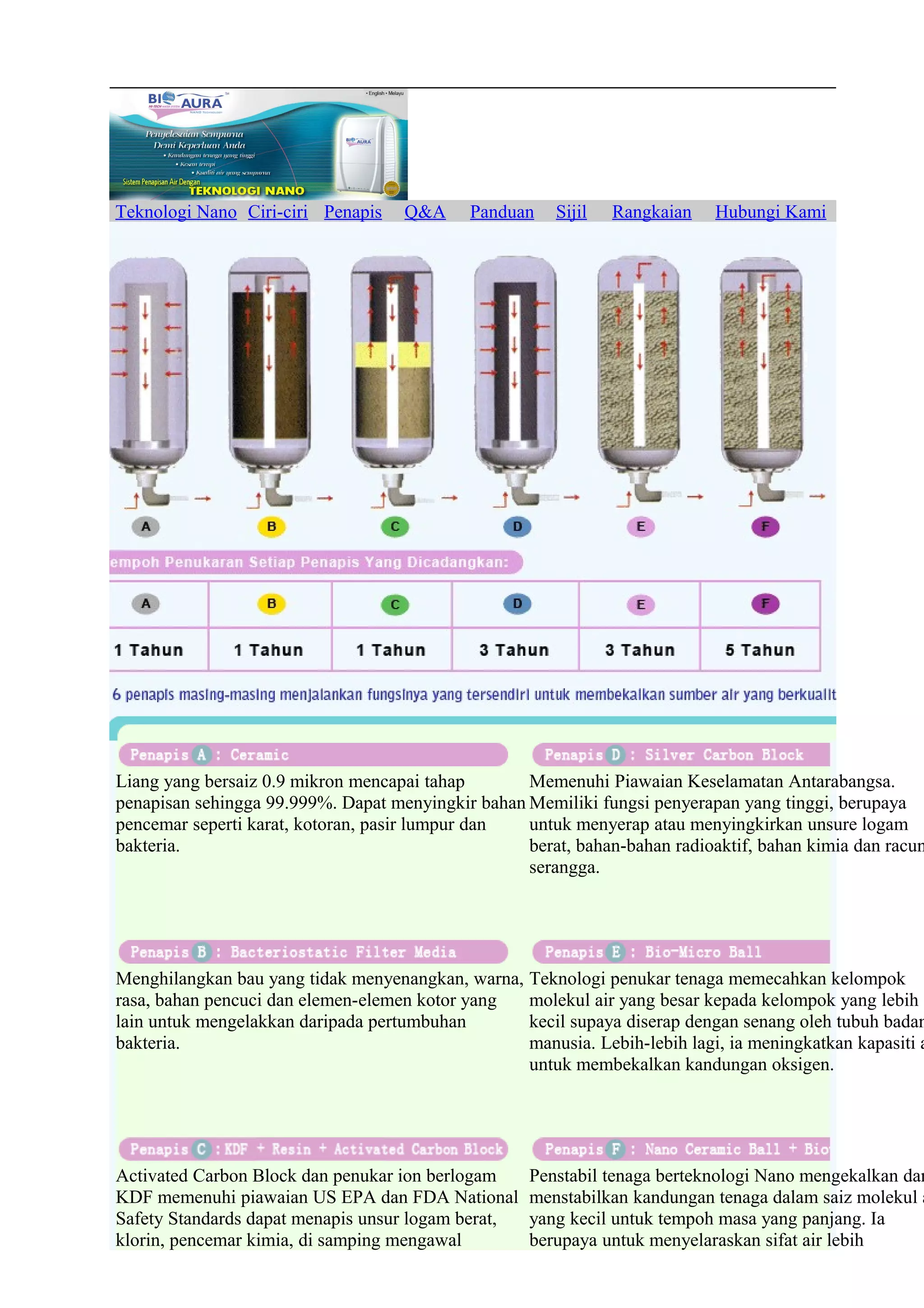 Teknologi nano | DOC