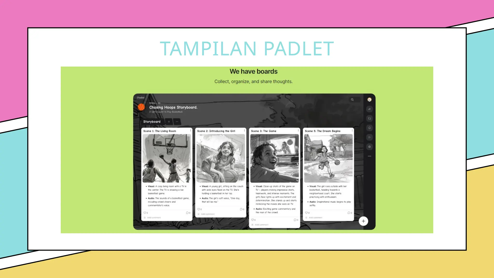 Teknologi Padlet-Demonstrasi Kontekstual.pptx