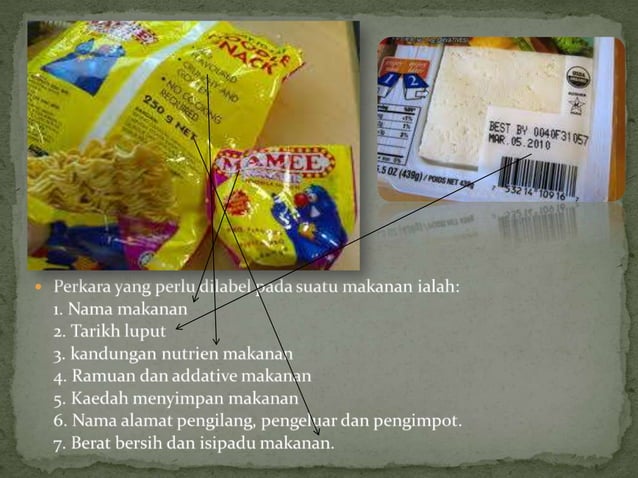 Teknologi & Pemprosesan makanan | PPTX